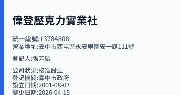 偉登壓克力實業社的照片-統編 13784808(臺中市) 公司登記資料與營業項目詳細圖表