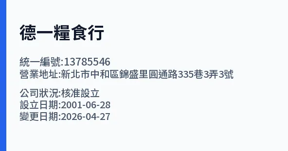 德一糧食行的照片-統編 13785546(新北市) 公司登記資料與營業項目詳細圖表