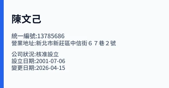 陳文己的照片-統編 13785686(新北市) 公司登記資料與營業項目詳細圖表