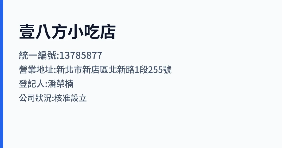 壹八方小吃店 - 統編 13785877(新北市) 公司登記資料與營業項目詳細圖表