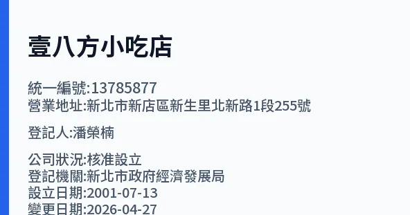 壹八方小吃店的照片-統編 13785877(新北市) 公司登記資料與營業項目詳細圖表