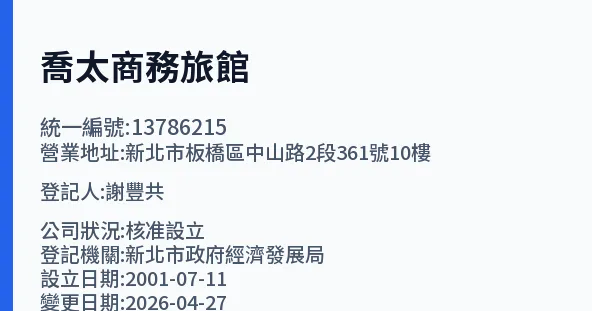 喬太商務旅館的照片-統編 13786215(新北市) 公司登記資料與營業項目詳細圖表