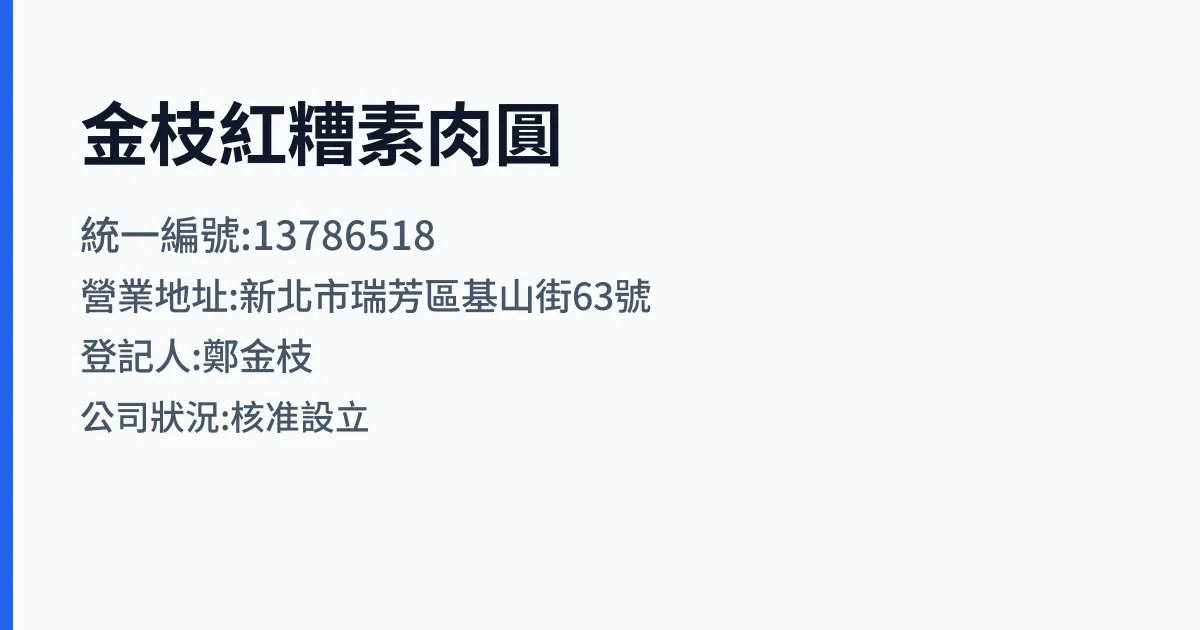 金枝紅糟素肉圓 - 統編 13786518(新北市) 公司登記資料與營業項目詳細圖表