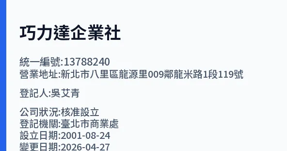 巧力達企業社的照片-統編 13788240(新北市) 公司登記資料與營業項目詳細圖表