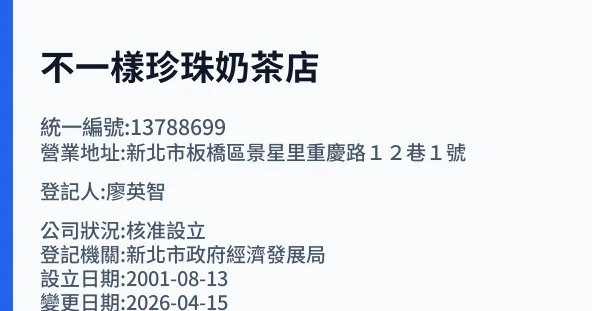 不一樣珍珠奶茶店的照片-統編 13788699(新北市) 公司登記資料與營業項目詳細圖表