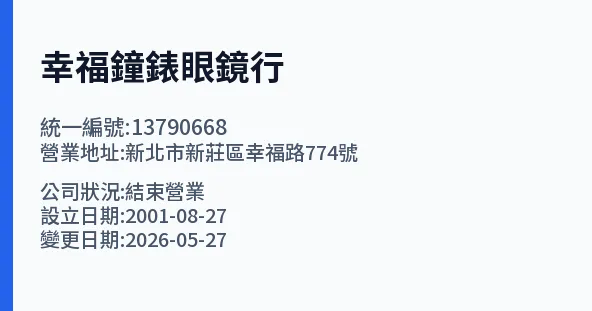 幸福鐘錶眼鏡行的照片-統編 13790668(新北市) 公司登記資料與營業項目詳細圖表