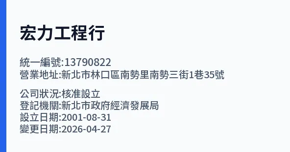 宏力工程行的照片-統編 13790822(新北市) 公司登記資料與營業項目詳細圖表