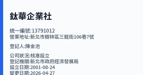 鈦華企業社的照片-統編 13791012(新北市) 公司登記資料與營業項目詳細圖表