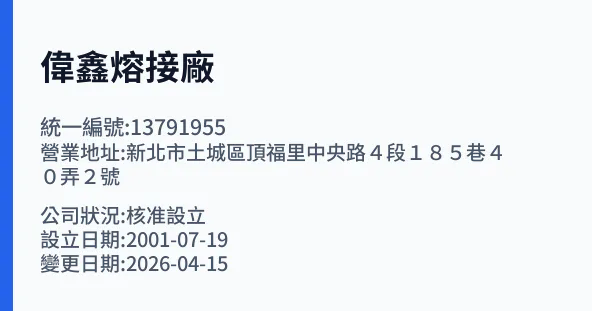 偉鑫熔接廠的照片-統編 13791955(新北市) 公司登記資料與營業項目詳細圖表