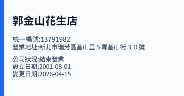 郭金山花生店的照片-統編 13791982(新北市) 公司登記資料與營業項目詳細圖表