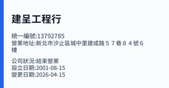 建呈工程行的照片-統編 13792785(新北市) 公司登記資料與營業項目詳細圖表