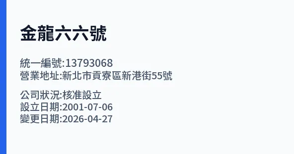 金龍六六號的照片-統編 13793068(新北市) 公司登記資料與營業項目詳細圖表