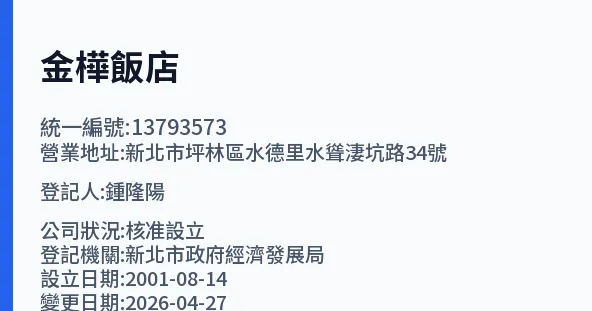 金樺飯店的照片-統編 13793573(新北市) 公司登記資料與營業項目詳細圖表