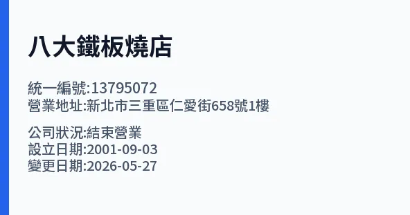 八大鐵板燒店的照片-統編 13795072(新北市) 公司登記資料與營業項目詳細圖表