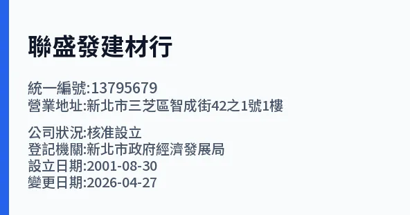 聯盛發建材行的照片-統編 13795679(新北市) 公司登記資料與營業項目詳細圖表