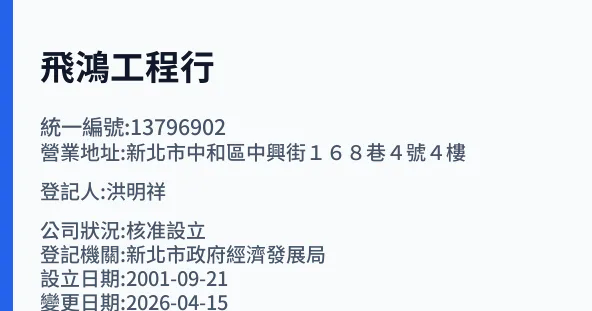 飛鴻工程行的照片-統編 13796902(新北市) 公司登記資料與營業項目詳細圖表