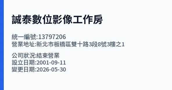 誠泰數位影像工作房的照片-統編 13797206(新北市) 公司登記資料與營業項目詳細圖表