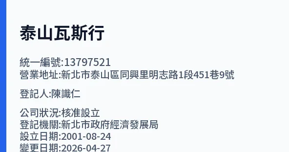 泰山瓦斯行的照片-統編 13797521(新北市) 公司登記資料與營業項目詳細圖表