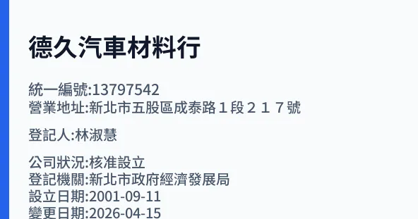 德久汽車材料行的照片-統編 13797542(新北市) 公司登記資料與營業項目詳細圖表