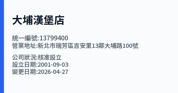 大埔漢堡店的照片-統編 13799400(新北市) 公司登記資料與營業項目詳細圖表