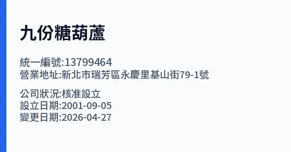九份糖葫蘆的照片-統編 13799464(新北市) 公司登記資料與營業項目詳細圖表