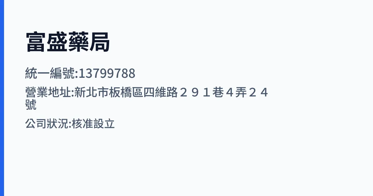 富盛藥局 - 統編 13799788(新北市) 公司登記資料與營業項目詳細圖表