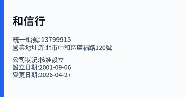 和信行的照片-統編 13799915(新北市) 公司登記資料與營業項目詳細圖表