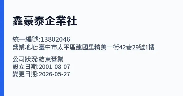 鑫豪泰企業社的照片-統編 13802046(臺中市) 公司登記資料與營業項目詳細圖表