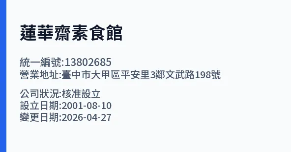 蓮華齋素食館的照片-統編 13802685(臺中市) 公司登記資料與營業項目詳細圖表