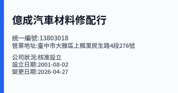 億成汽車材料修配行的照片-統編 13803018(臺中市) 公司登記資料與營業項目詳細圖表