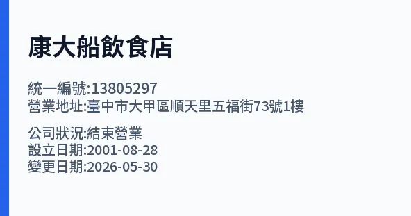 康大船飲食店的照片-統編 13805297(臺中市) 公司登記資料與營業項目詳細圖表