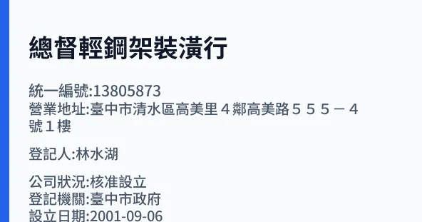 總督輕鋼架裝潢行的照片-統編 13805873(臺中市) 公司登記資料與營業項目詳細圖表