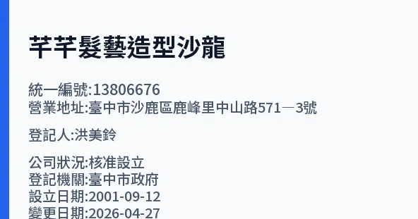芊芊髮藝造型沙龍的照片-統編 13806676(臺中市) 公司登記資料與營業項目詳細圖表