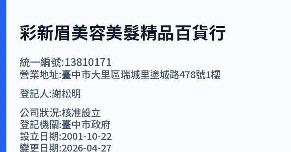 彩新眉美容美髮精品百貨行的照片-統編 13810171(臺中市) 公司登記資料與營業項目詳細圖表