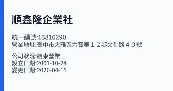 順鑫隆企業社的照片-統編 13810290(臺中市) 公司登記資料與營業項目詳細圖表