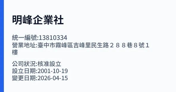 明峰企業社的照片-統編 13810334(臺中市) 公司登記資料與營業項目詳細圖表