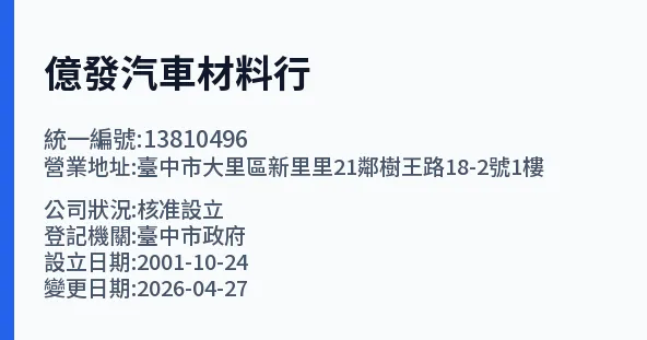 億發汽車材料行的照片-統編 13810496(臺中市) 公司登記資料與營業項目詳細圖表