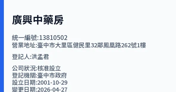 廣興中藥房的照片-統編 13810502(臺中市) 公司登記資料與營業項目詳細圖表