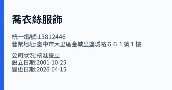 喬衣絲服飾的照片-統編 13812446(臺中市) 公司登記資料與營業項目詳細圖表
