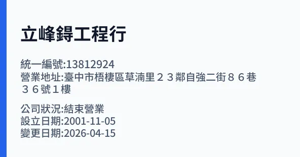 立峰鍀工程行的照片-統編 13812924(臺中市) 公司登記資料與營業項目詳細圖表