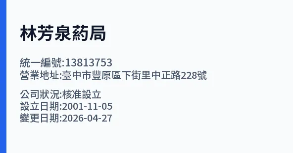 林芳泉葯局的照片-統編 13813753(臺中市) 公司登記資料與營業項目詳細圖表