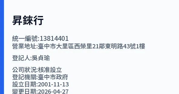 昇錸行的照片-統編 13814401(臺中市) 公司登記資料與營業項目詳細圖表