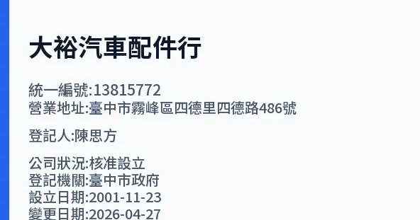 大裕汽車配件行的照片-統編 13815772(臺中市) 公司登記資料與營業項目詳細圖表
