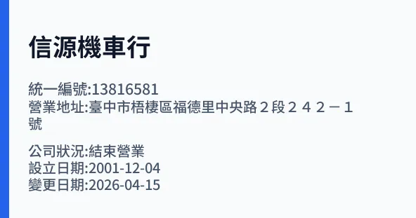 信源機車行的照片-統編 13816581(臺中市) 公司登記資料與營業項目詳細圖表