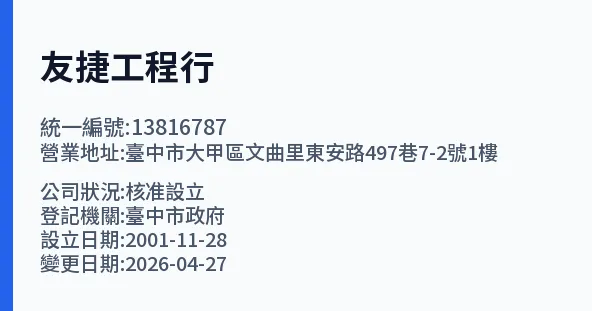 友捷工程行的照片-統編 13816787(臺中市) 公司登記資料與營業項目詳細圖表