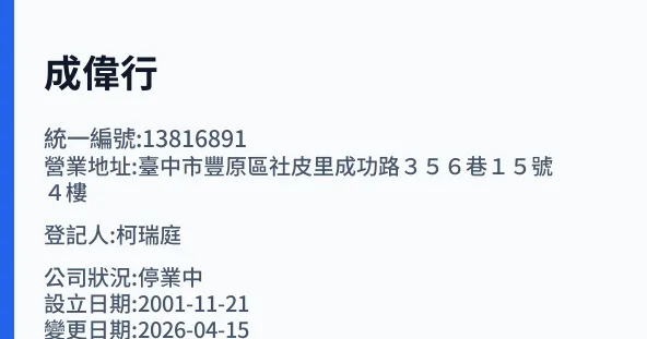 成偉行的照片-統編 13816891(臺中市) 公司登記資料與營業項目詳細圖表