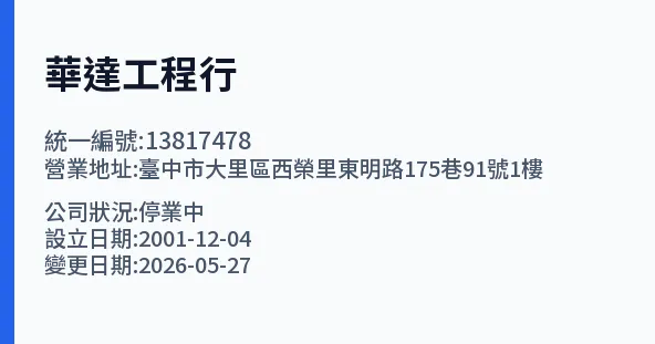 華達工程行的照片-統編 13817478(臺中市) 公司登記資料與營業項目詳細圖表