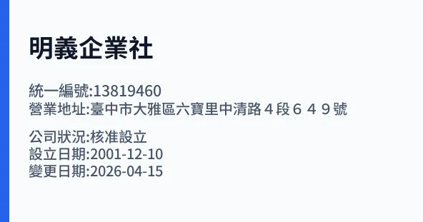 明義企業社的照片-統編 13819460(臺中市) 公司登記資料與營業項目詳細圖表