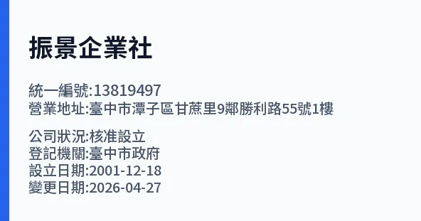 振景企業社的照片-統編 13819497(臺中市) 公司登記資料與營業項目詳細圖表