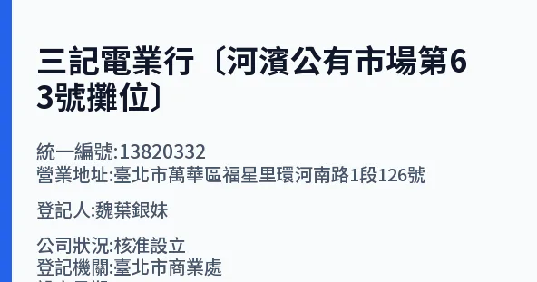 三記電業行〔河濱公有市場第63號攤位〕的照片-統編 13820332(臺北市) 公司登記資料與營業項目詳細圖表
